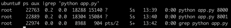 Docker 容器内进程与 Namespace 隔叶黄莺 Yanbin Blog 软件编程实践