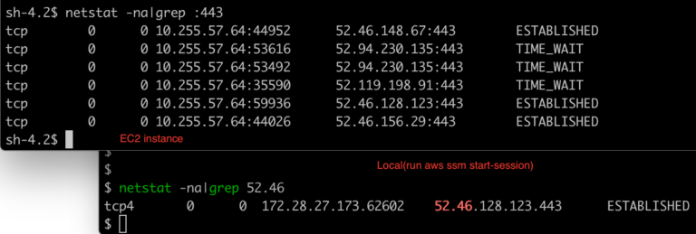 Aws Session Manager 管理 Ec2 实例 隔叶黄莺 Yanbin Blog 软件编程实践