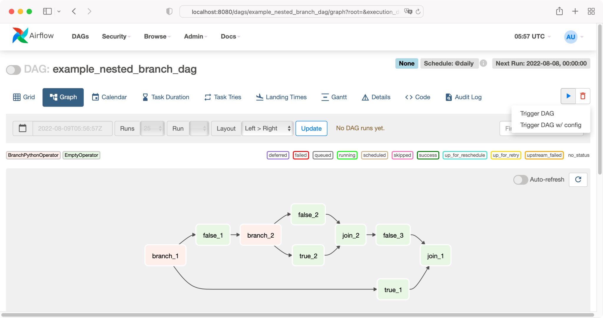 学习 Airflow 第一篇章 | 隔叶黄莺 Yanbin Blog - 软件编程实践