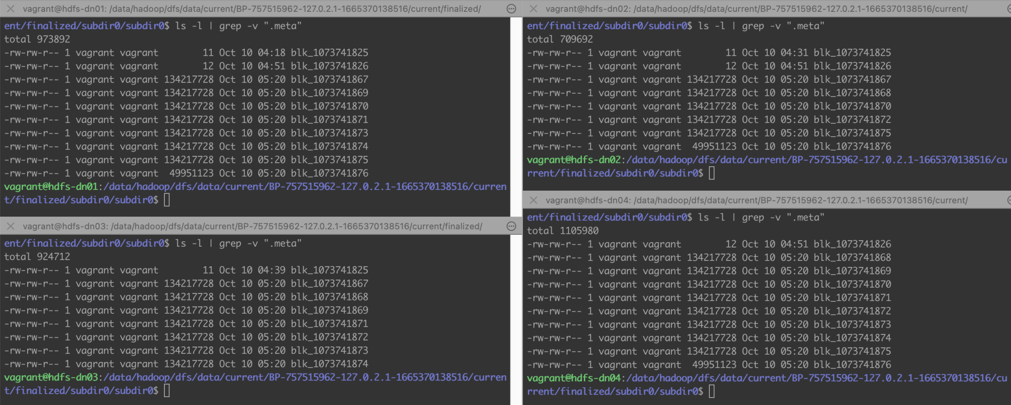 HDFS 分布式文件系统的搭建与使用 | 隔叶黄莺 Yanbin Blog - 软件编程实践
